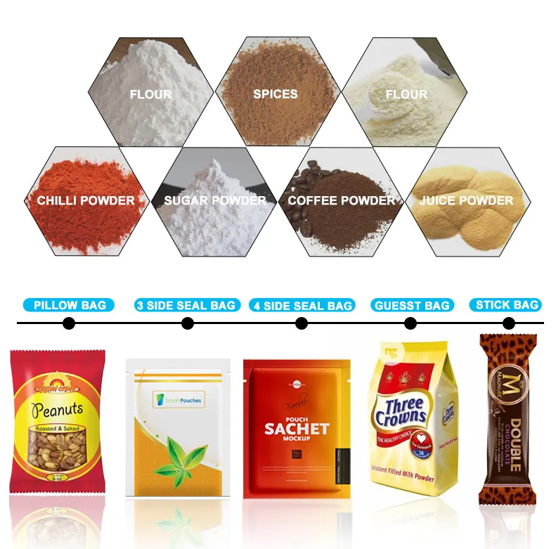 Vertical Powder Packaging Machine-DAHAN Packaging Machinery Co., Ltd.