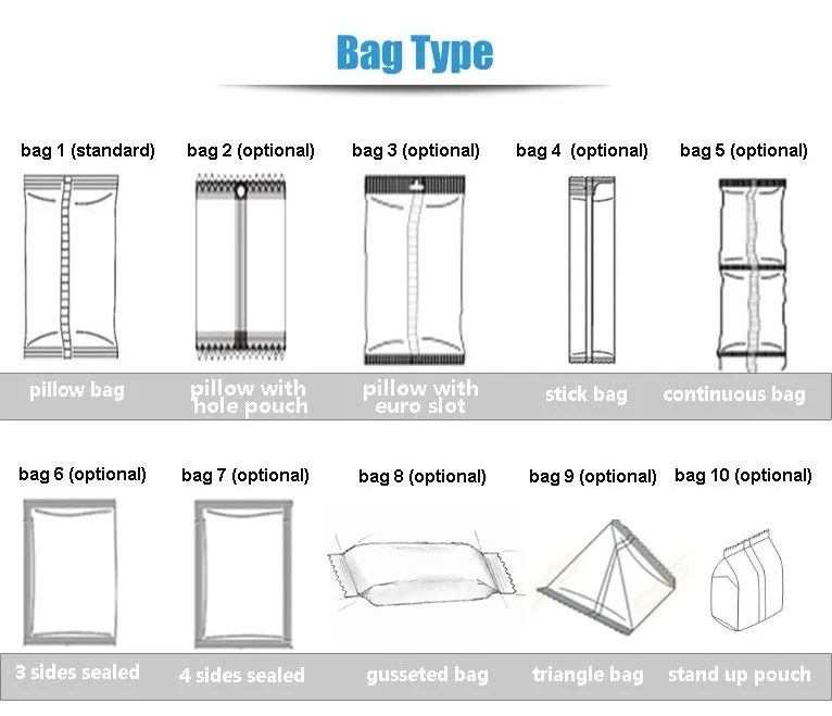 Special Shaped Bag Packaging Machine-DAHAN Packaging Machinery Co., Ltd.